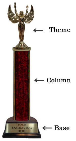 Build Your Own Trophies in 3 Simple Steps - Gem Awards