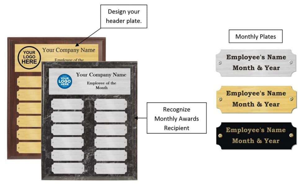 2020 Employee of the month Plaques and Awards - Gem Awards