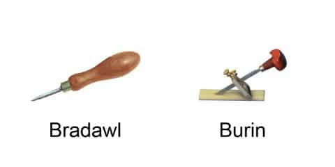 Engraving | The History of Engraving | Types of Engraving - Gem Awards